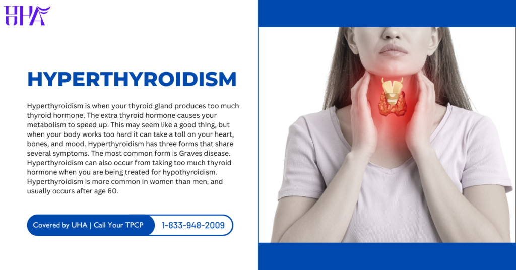 HYPERTHYROIDISM - United Health Access